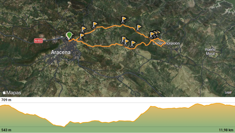 Walking Holiday in the Sierra de Aracena - Molino Río Alájar