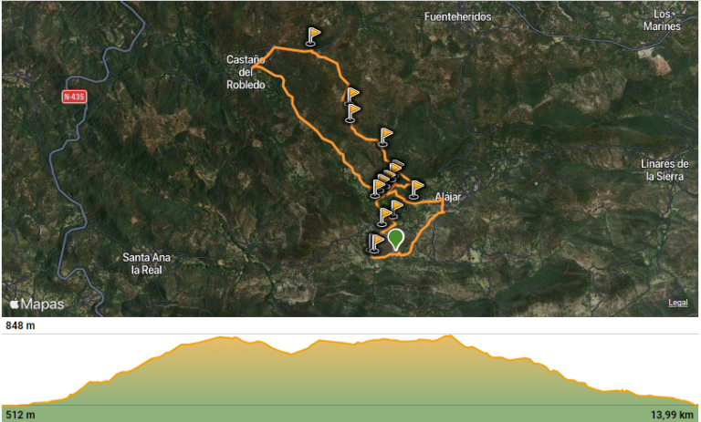 Walking Holiday in the Sierra de Aracena - Molino Río Alájar